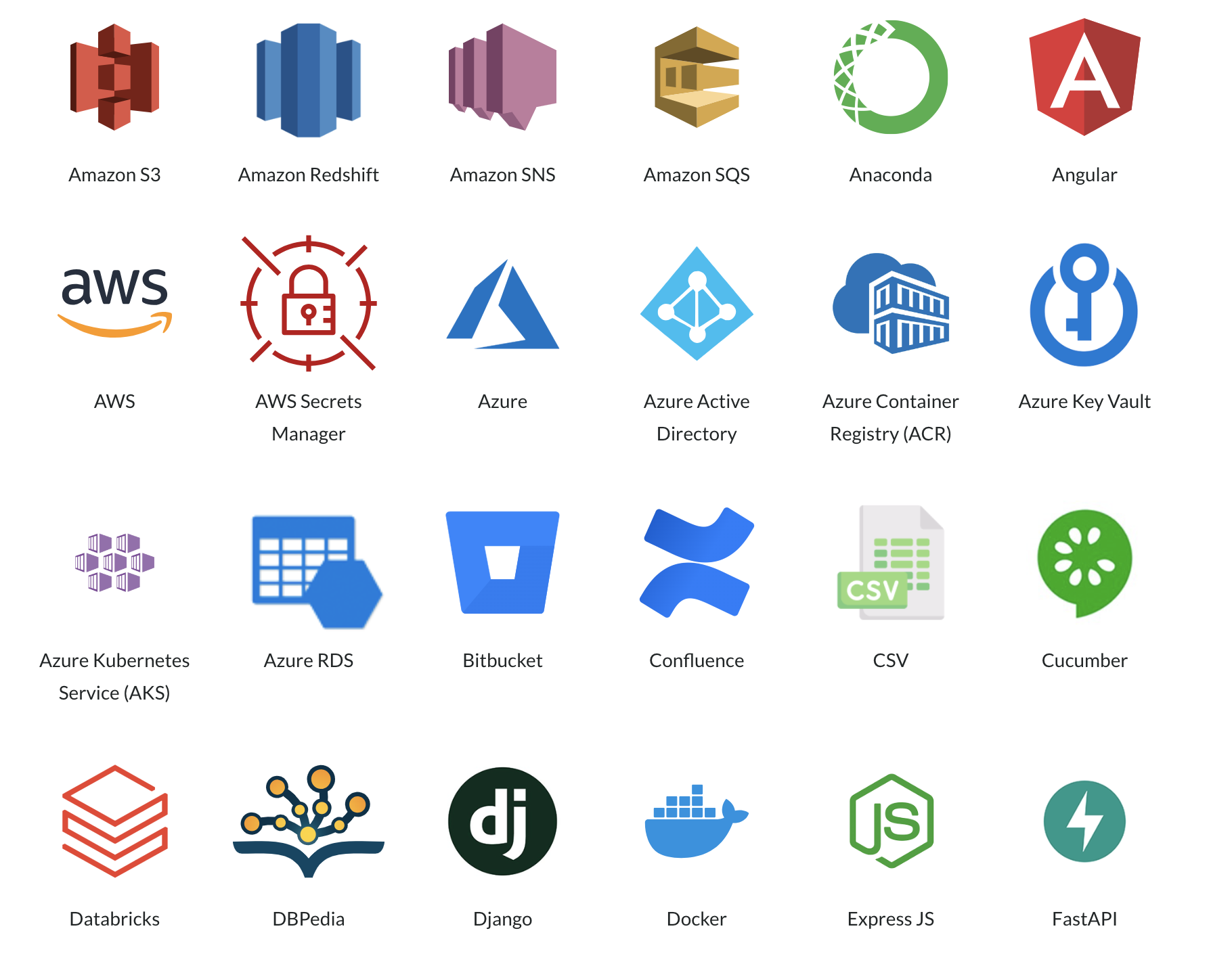 Calibo integrations: Connect with leading tech solutions
