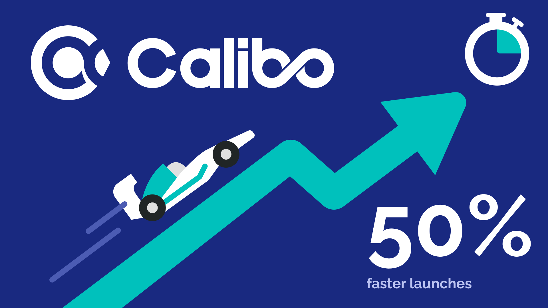Calibo: Accelerate software development and data development.