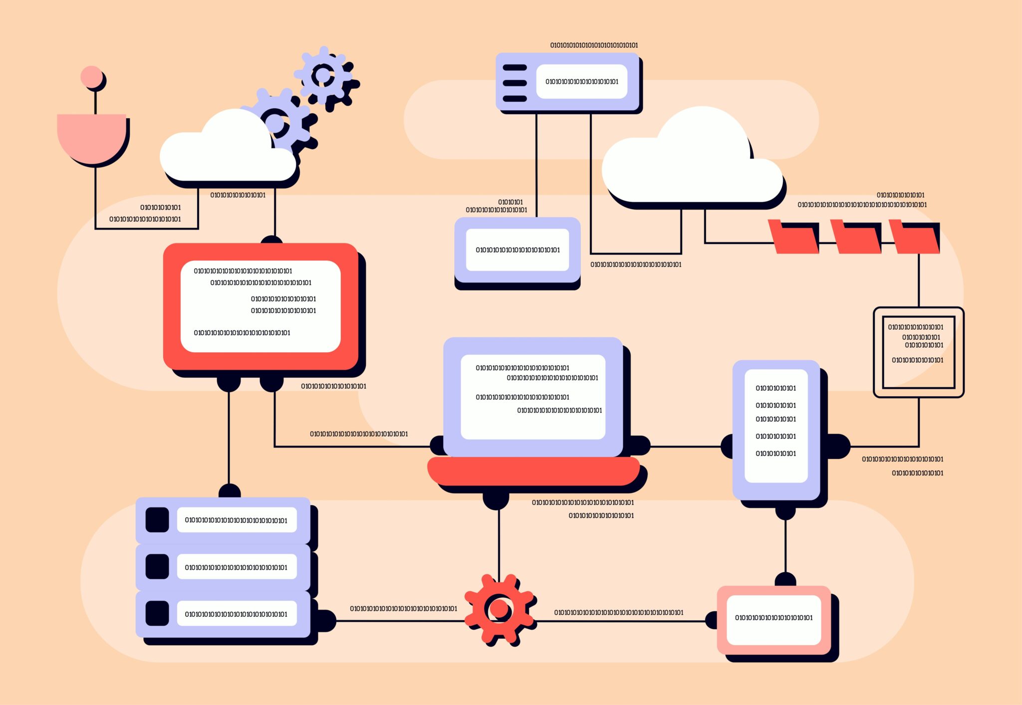 Self-service platforms enable autonomy